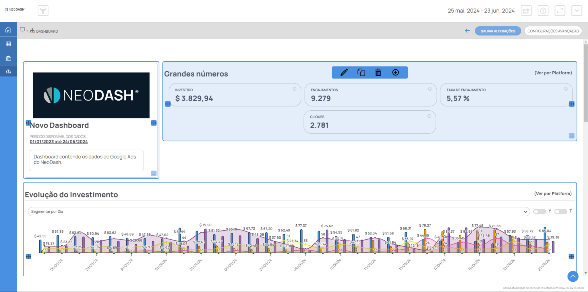 Modo de Edição de Dashboards – NeoDash Wiki